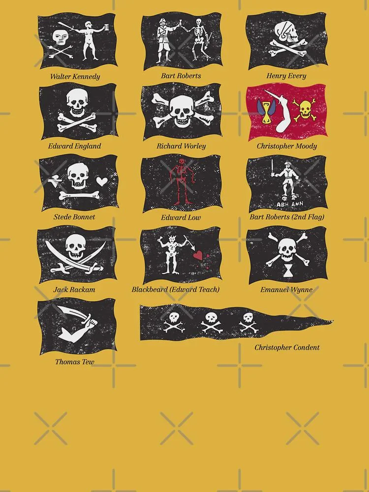A Guide To The Flags of Famous Pirates (Pics) – UK Feather Flags